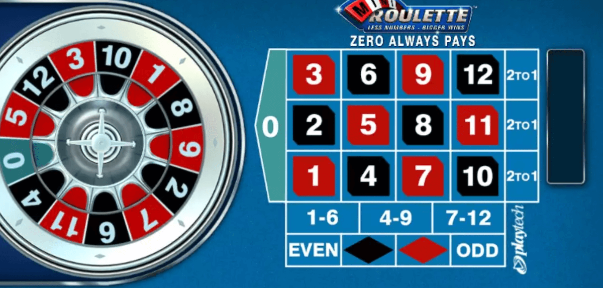 Roulette Variants | Top Casino Games Guides 2023 | PA