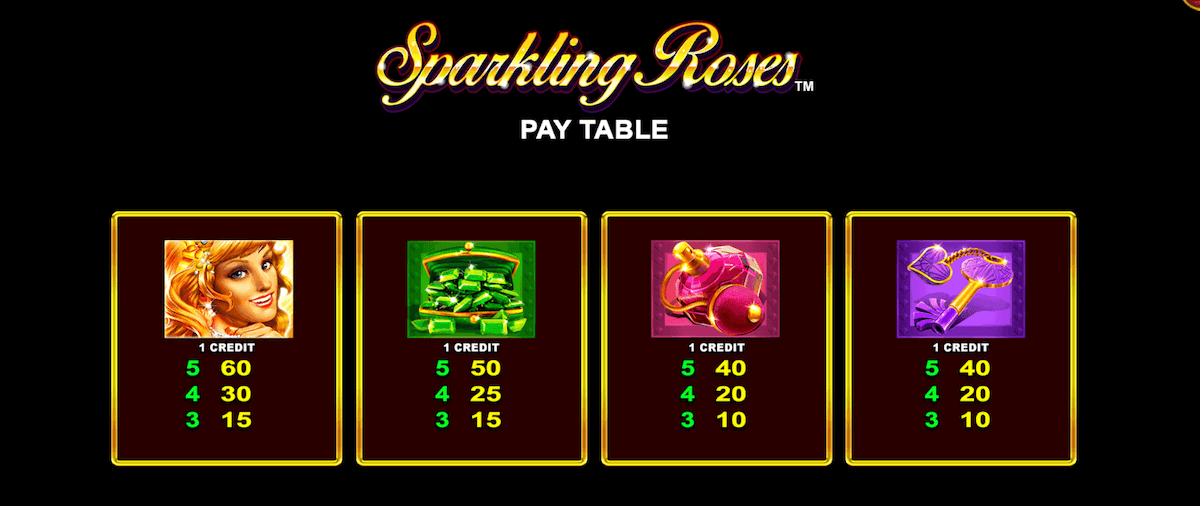 Sparkling Roses | Top Slot reviews | 95.92% RTP - 30 Paylines